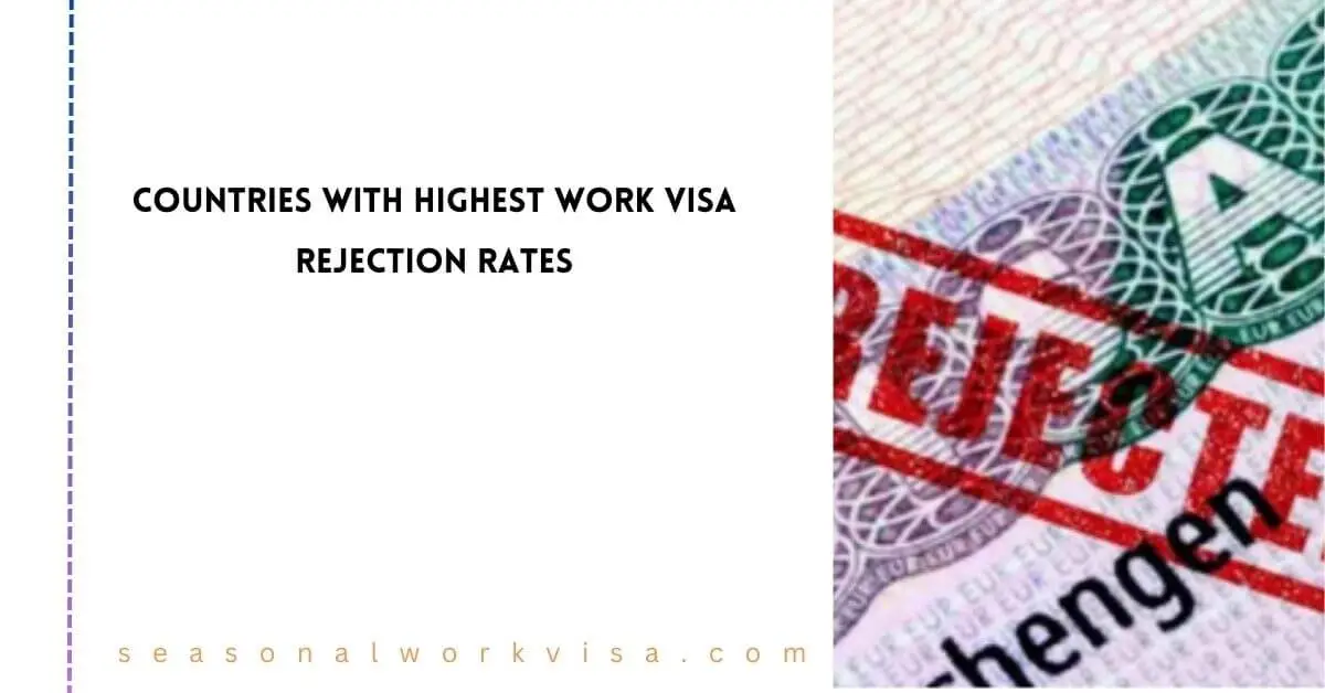 Countries with Highest Work Visa Rejection Rates 2025
