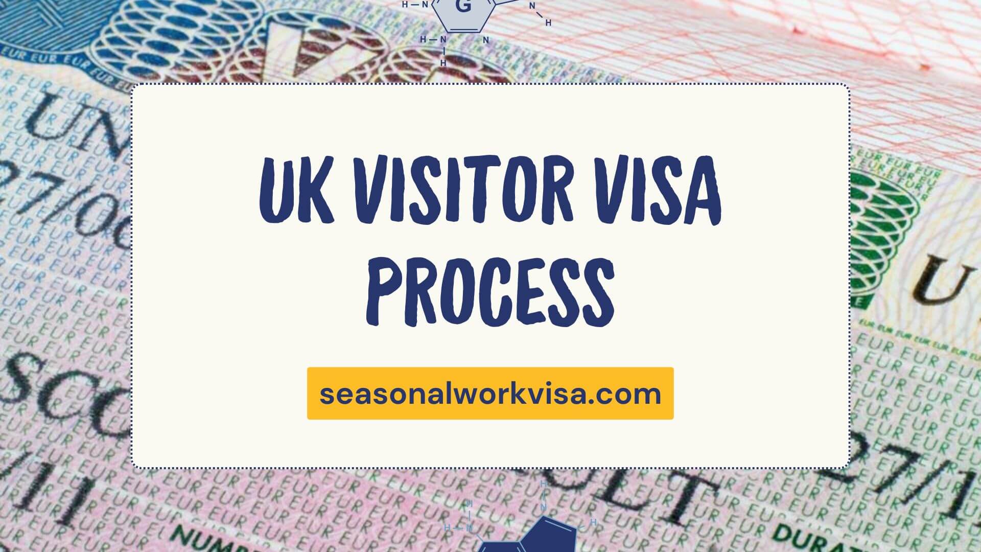 UK Visitor Visa Process - Check Here