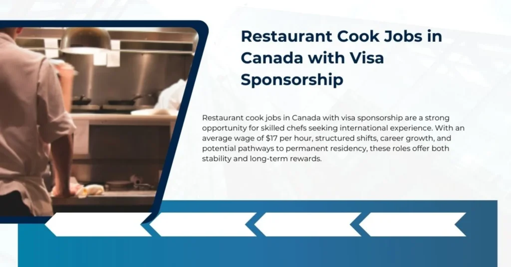 Restaurant Cook Jobs in Canada with Visa Sponsorship 2025