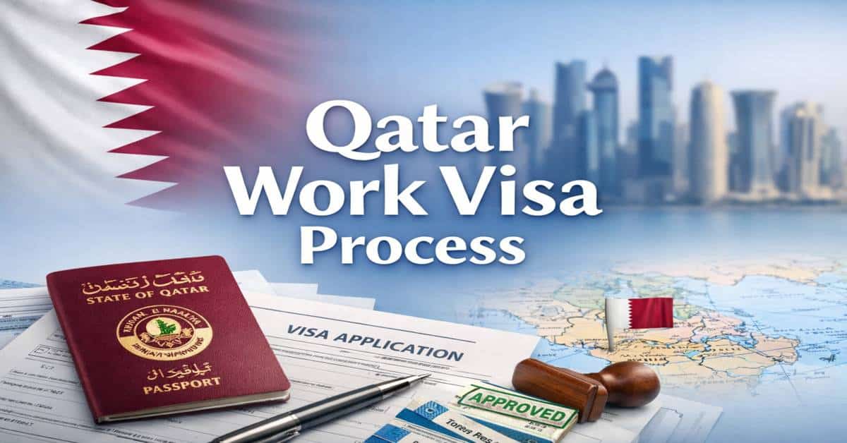 Qatar Work Visa Process 2026